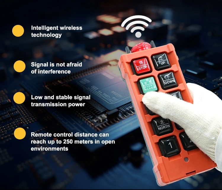 Exclusive Ownership Continuous Smart Ship Unloader Remote Control Save ...