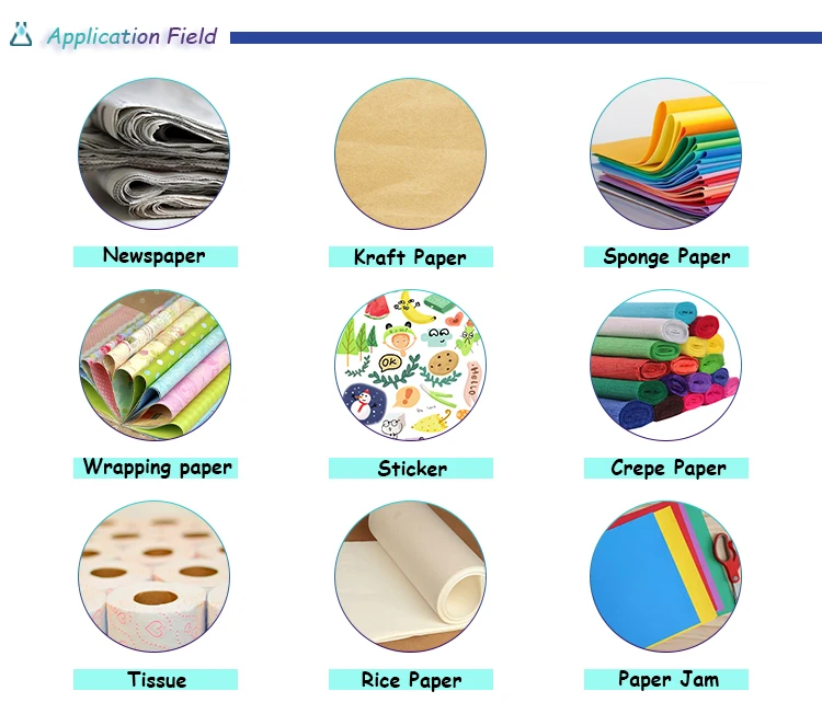 Styrene Acrylic Copolymer - High Performance Emulsion