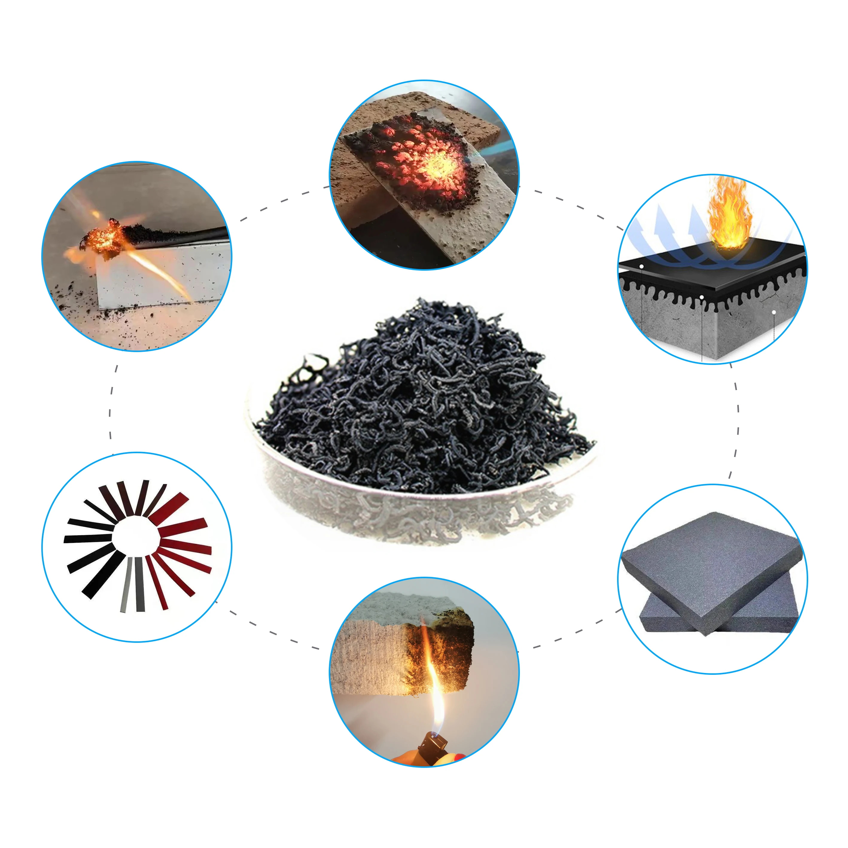 Expanded Graphite Powder And Flake Lubricating Graphite Powder For ...