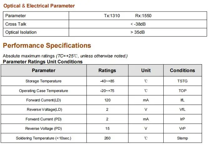 High Sensitivity FC Receptacle BOSA Transceiver 1310nm