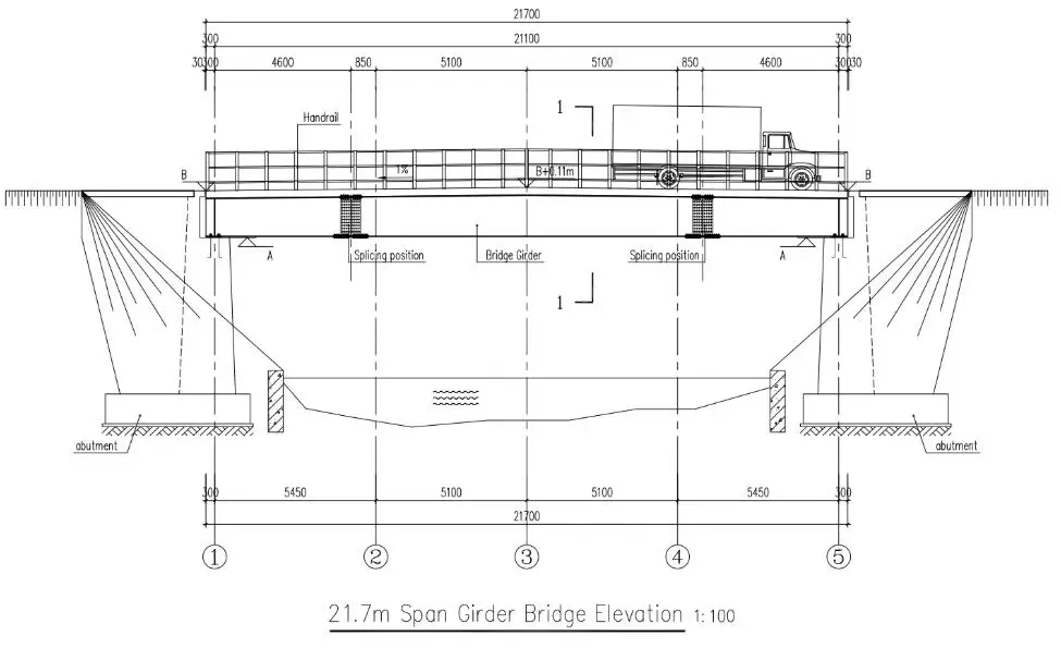 Lightweight Steel Frame Pedestrian Bridges for Urban Greenways