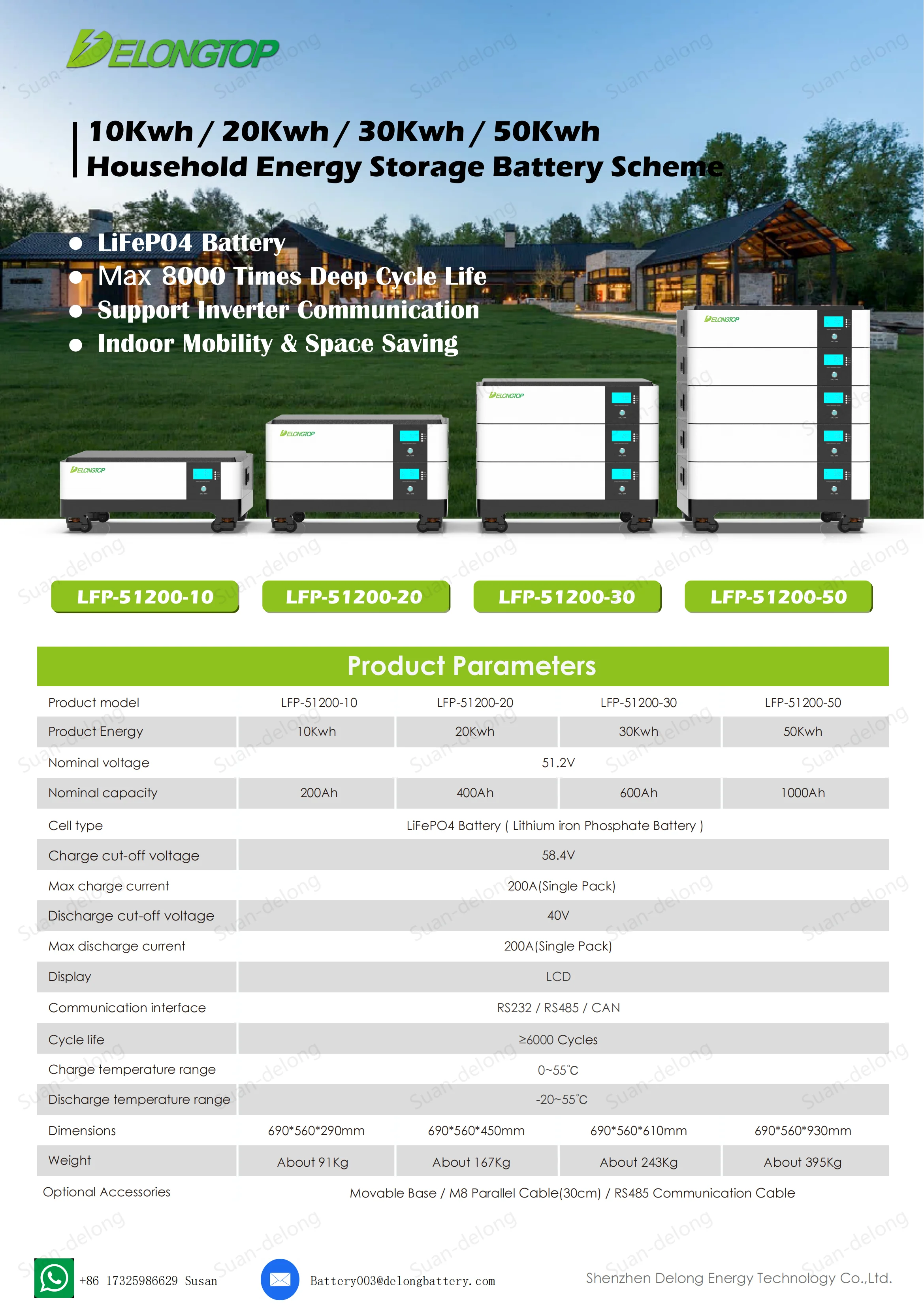 48v 20kwh Lifepo4 Stackable Lithium Batteries Inverter All In One 10kwh ...