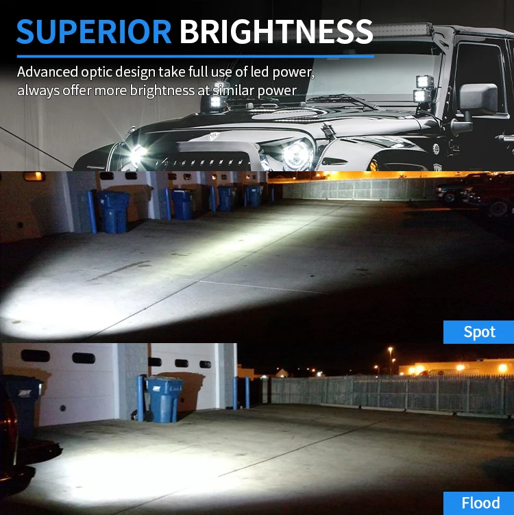 Aurora RGB 2 Inch LED Pods - Durable Offroad Work Lights