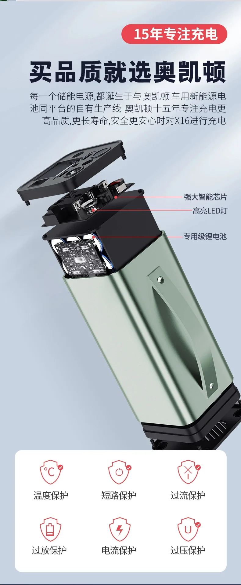 High Power Convenient Mobile Power Supply Ced Lighting Outdoor Camping ...