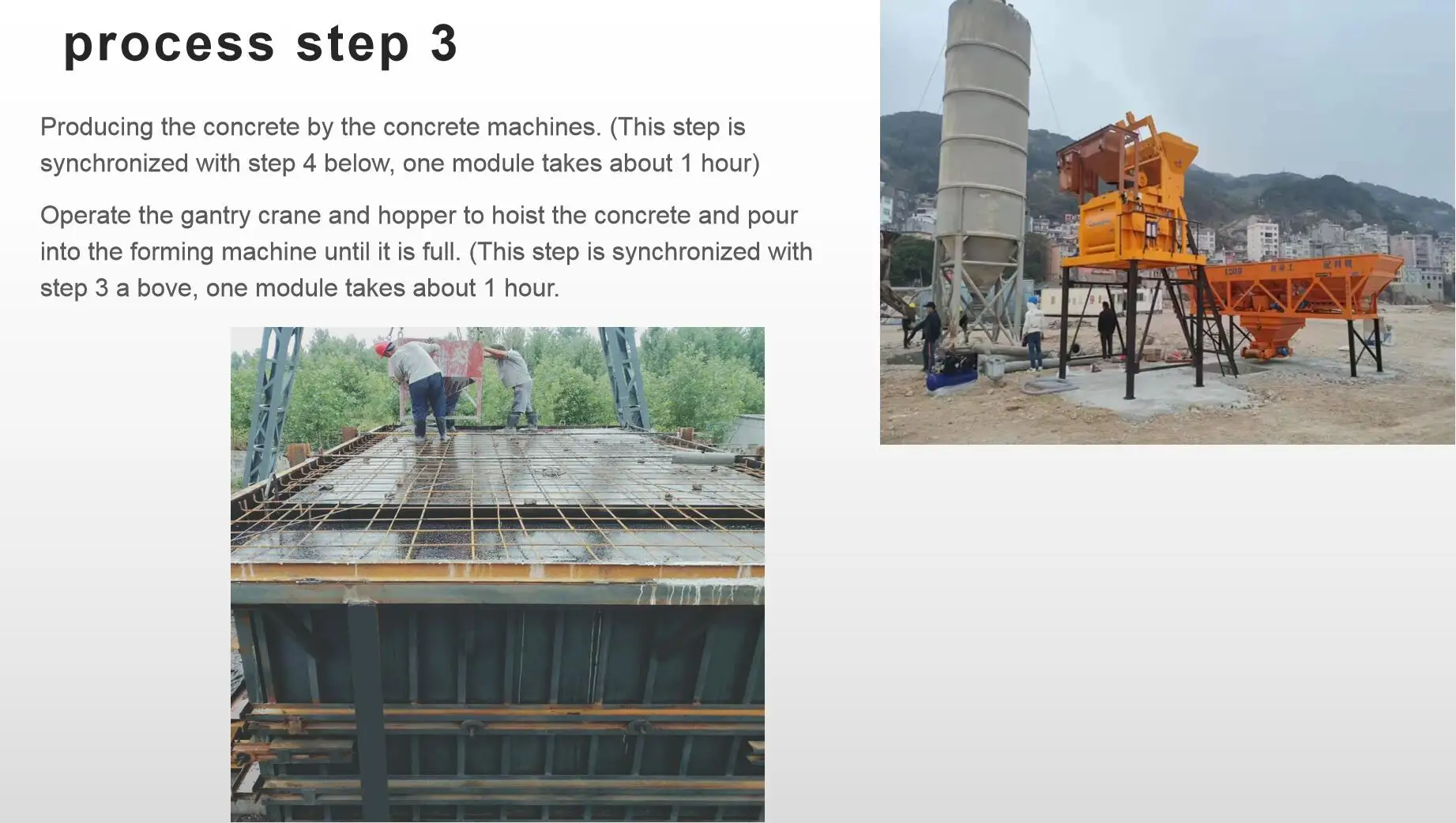 2025 Fast Construction Concrete House - Modular & Precast