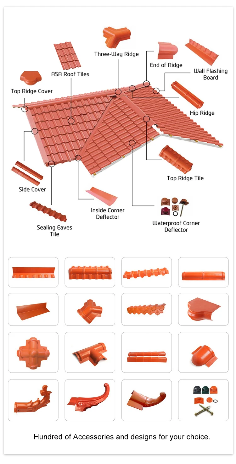 Used Roof Sheet Making Machine - High Automation & Support