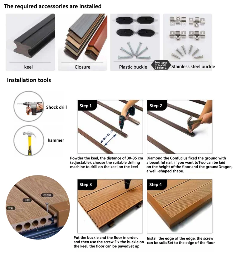 Wpc 3d Embossing And Grooving Uv Resistant And Waterproof Anti-slip And ...