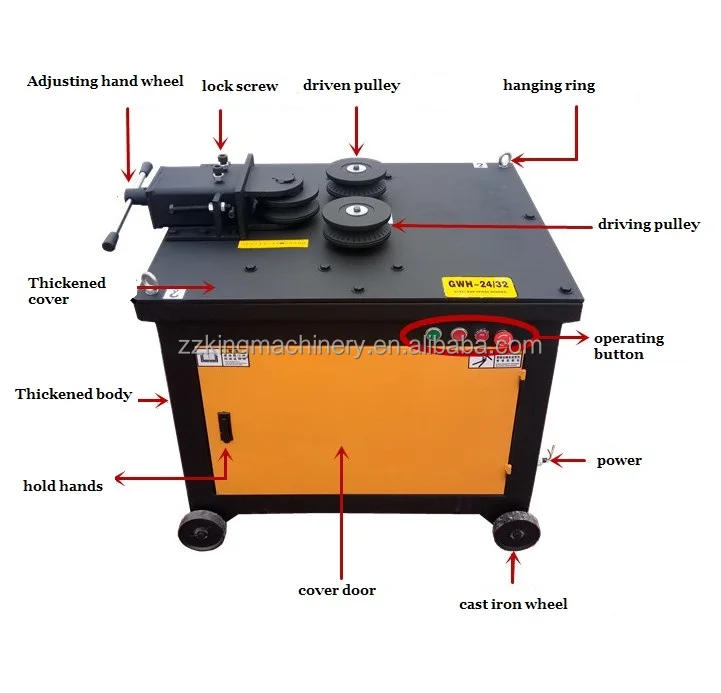 Rebar Stirrup Bending Machine Construction Automatic Steel bar Stirrup ...