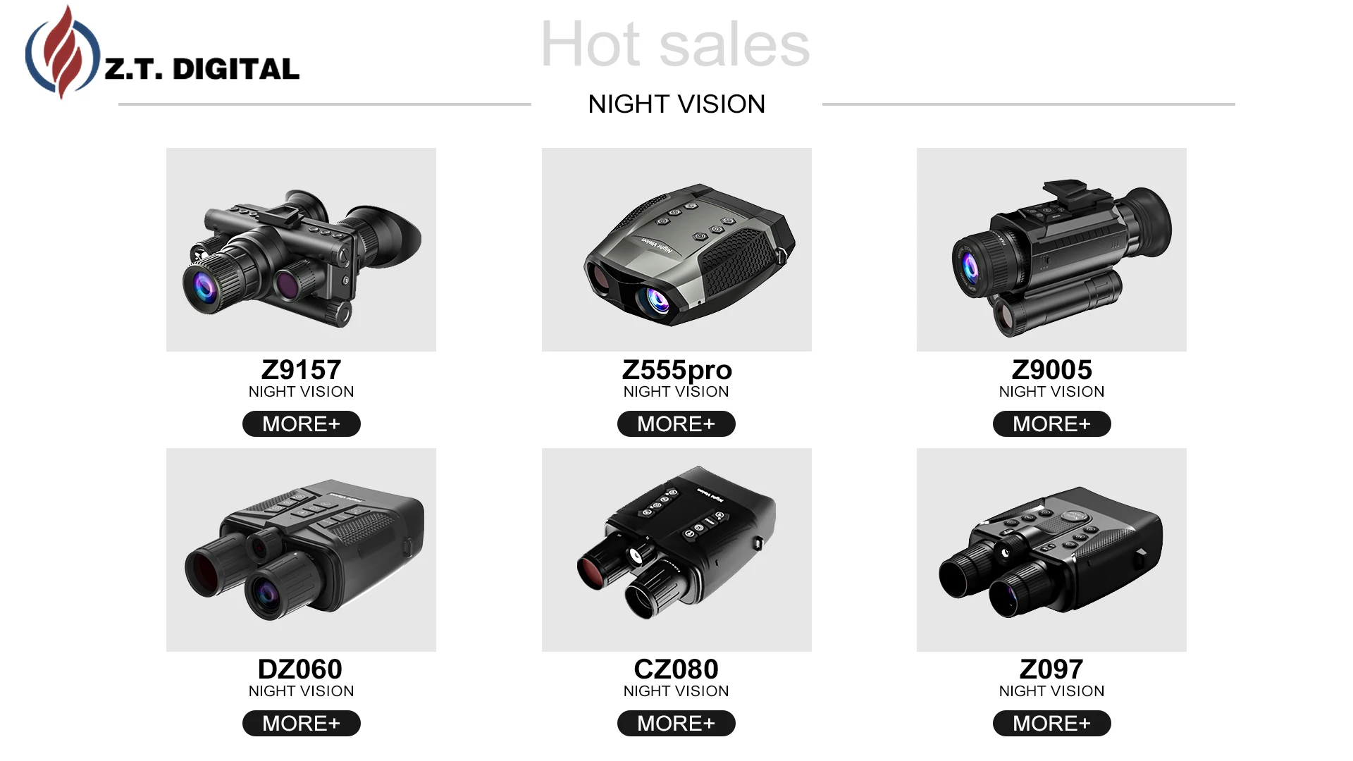 Company Overview - Shenzhen Zhongteng Digital Technology Co., Ltd.