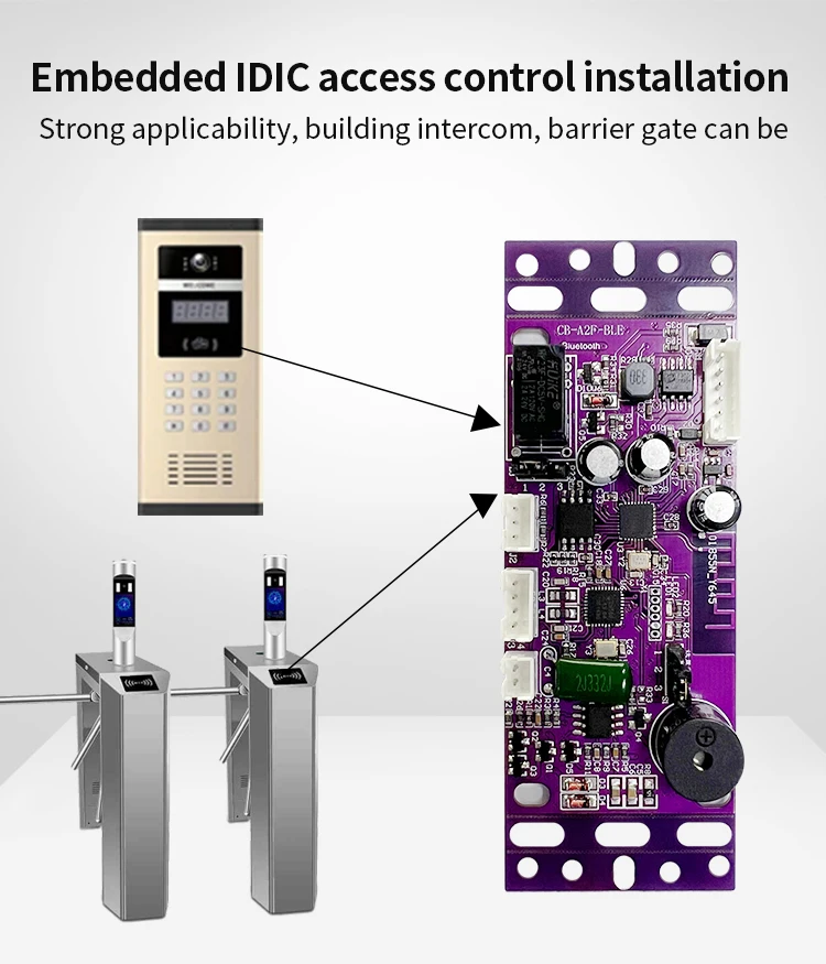 Support Ic/id Dual-band Swiping Wifi Bluetooth Access Control Machine Module - Buy Freeware ...