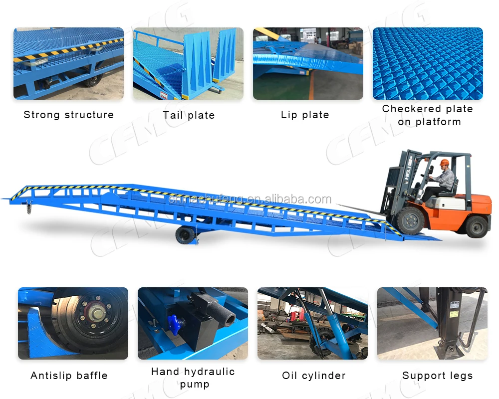 6t Portable Adjustable Hydraulic Container Dock Loading Ramp Dock ...