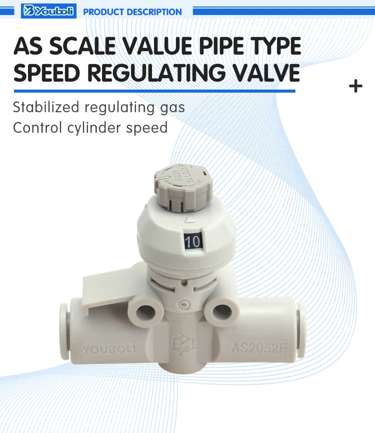 Ybl Smc Type Pneumatic Throttle Valve With Scale Speed Flow Control Pipe Adjustable With ...