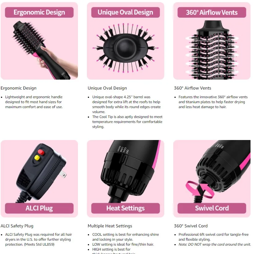 SMET 1000w Professional Electric Multi Hot Air Brush 3 in 1