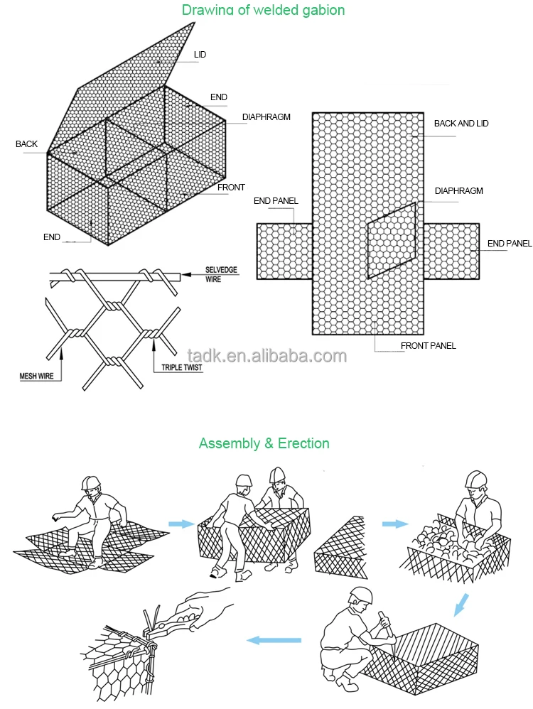 Philippines Gabion Wire Mesh Basket - Durable & Versatile