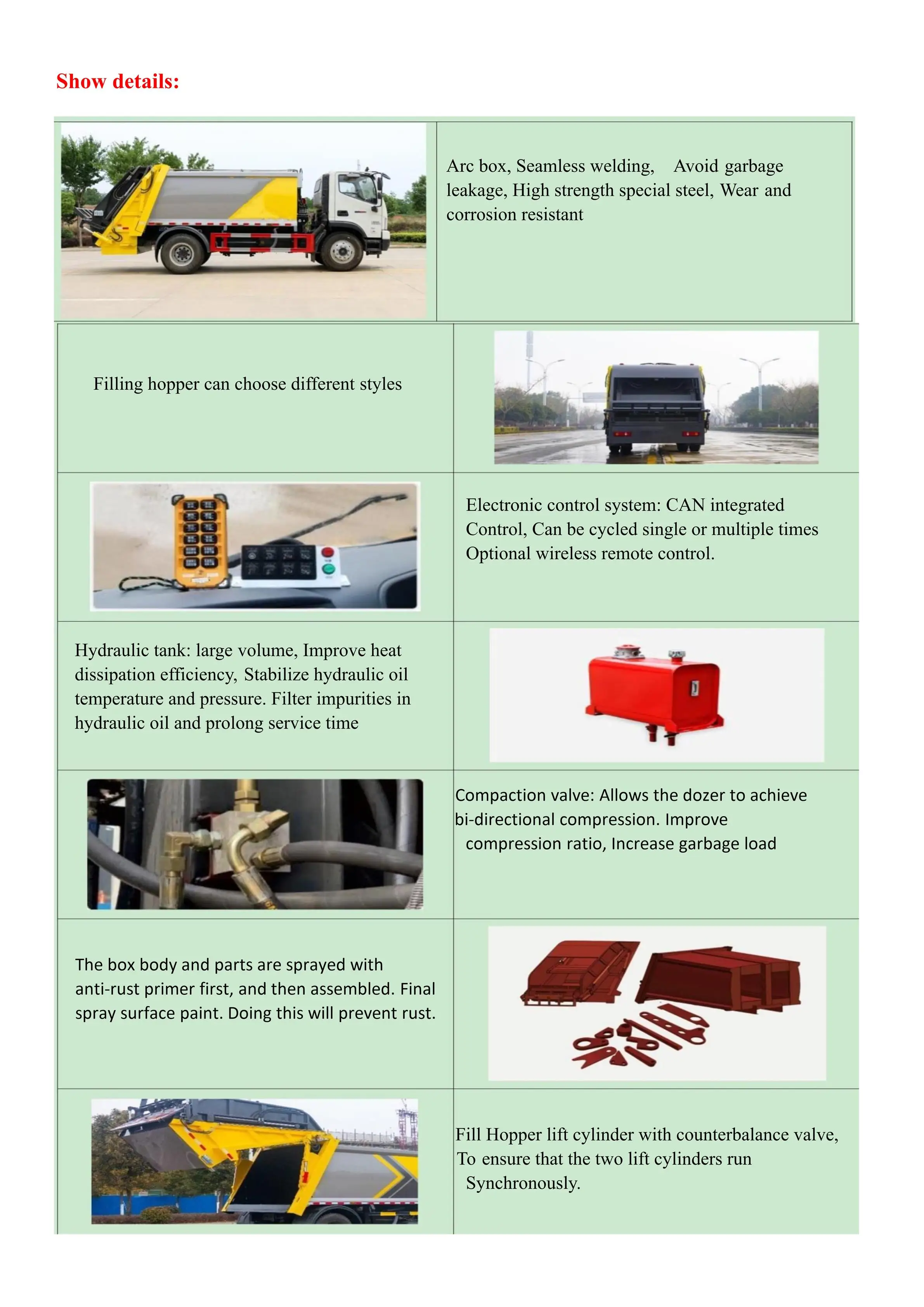 10 Wheels 20cbm Garbage Compactor Truck Garbage Truck Rear Loader Truck ...
