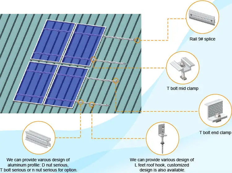 Durable Metal Roof L Feet Aluminum PV Solar Mounting Bracket