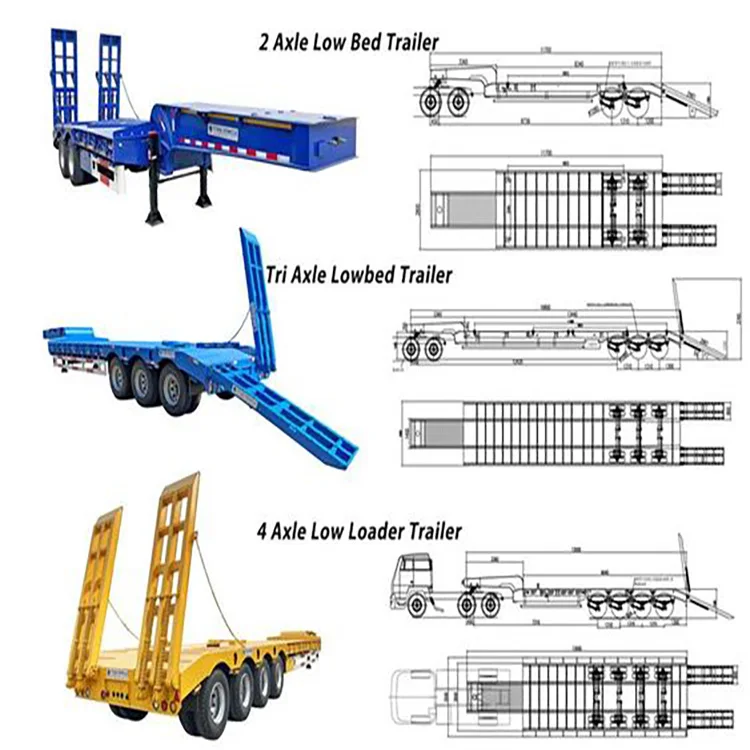 Extensive Use Of Heavy Equipment Low Chassis 5 Axle Lowboy Low Deck ...