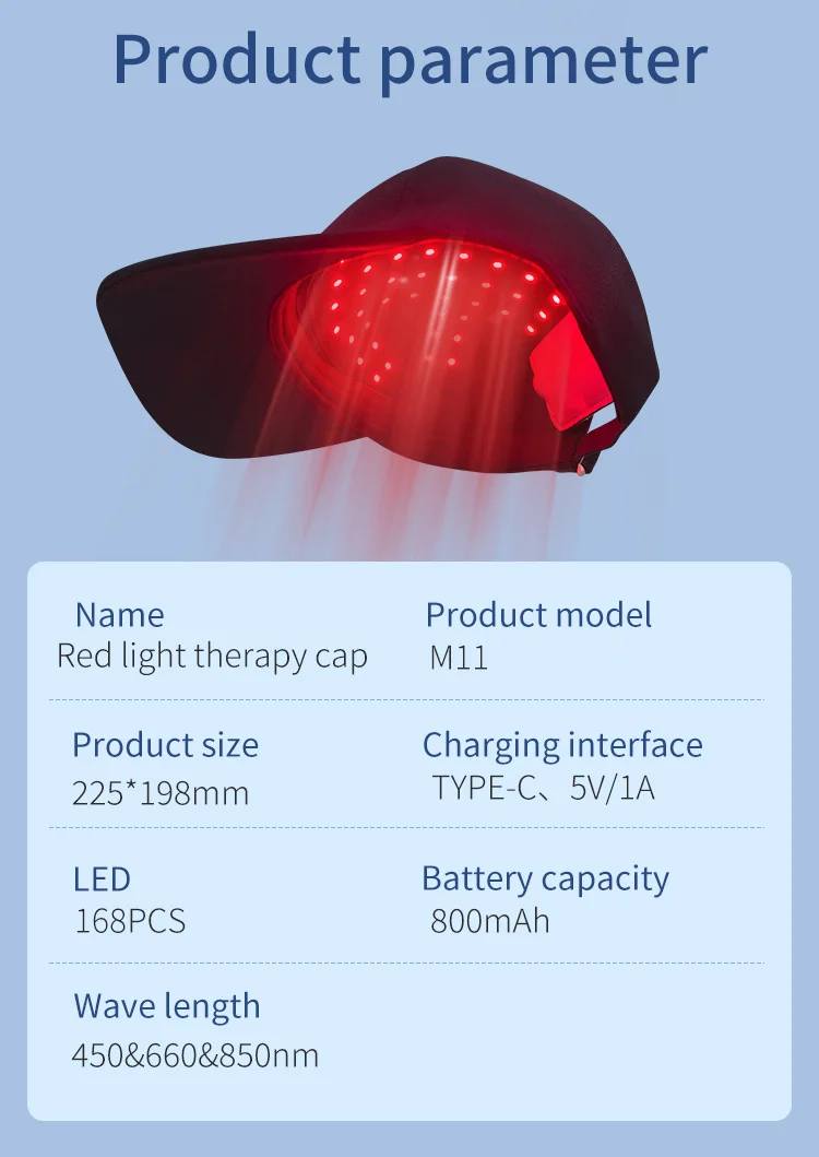 Red Light Therapy Hat - Stimulate Hair Growth & Scalp Health