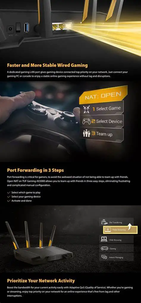 Asus Tuf Gaming Ax3000v2 Dual Band Wifi 6 Gaming Router With Dedicated ...