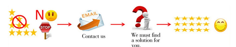 8 Lines Cline for Audio Cable Europe Germany Poland Icam