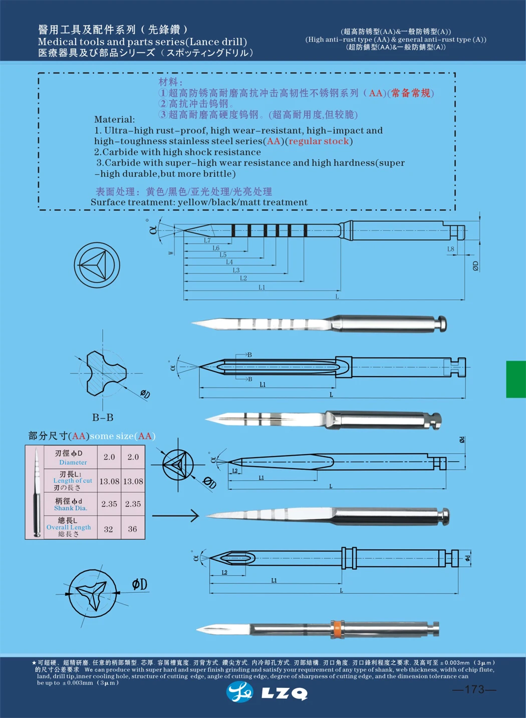 Pointer Drill Stainless Steel Lancer Locator Drill on Sale| Alibaba.com