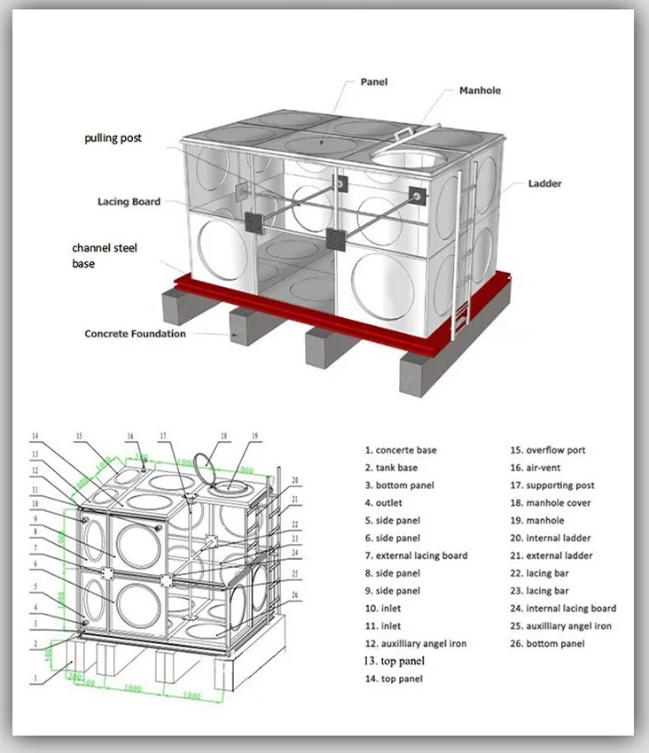 10000 Litres Modular GRP WaterTank Prefabricated FRP Water Storage Tank ...