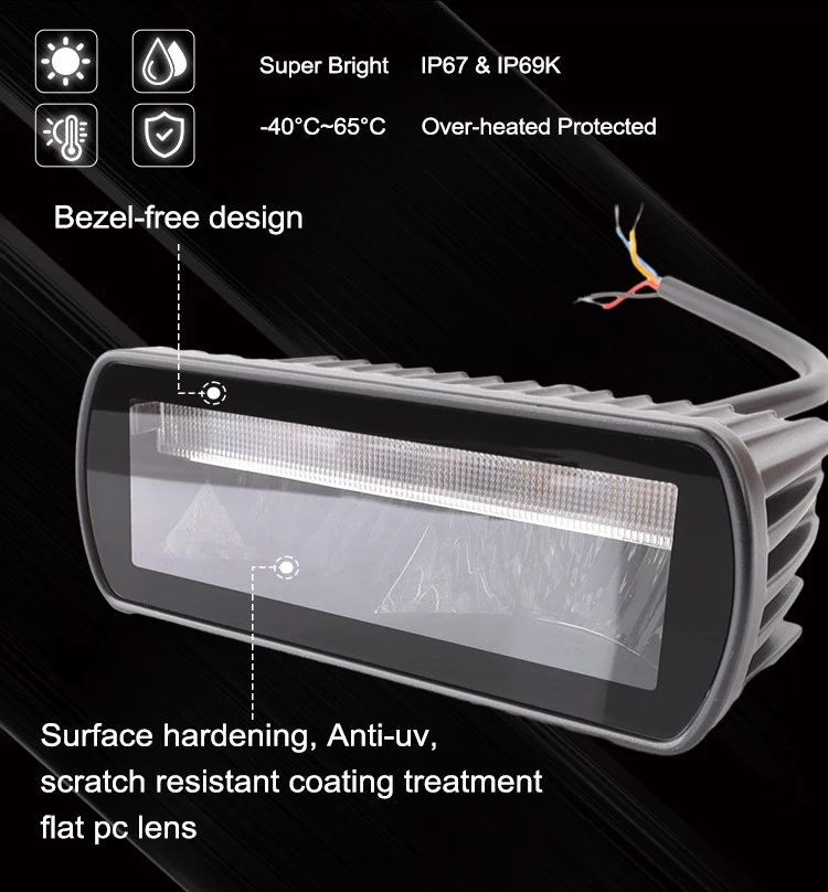 Offroad Led Small Size Led Working Light External signal Fog Light Suv ...