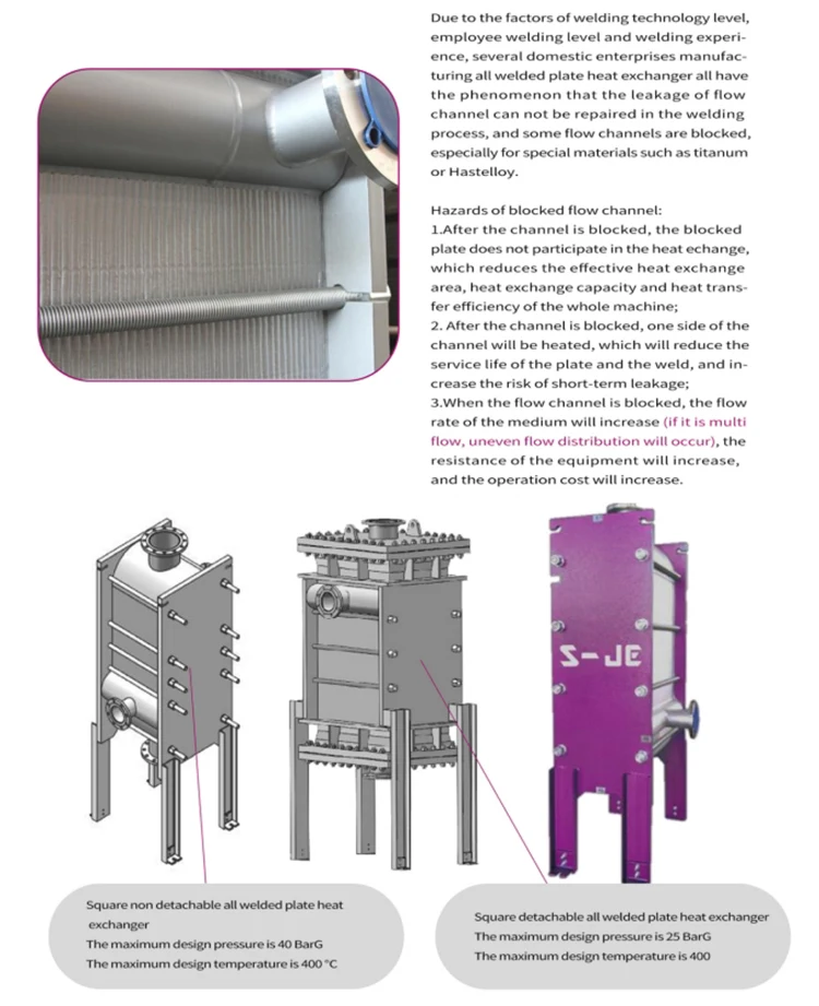 Large Fully Welded Plate Heat Exchanger All-welded Plate Heat Exchanger ...