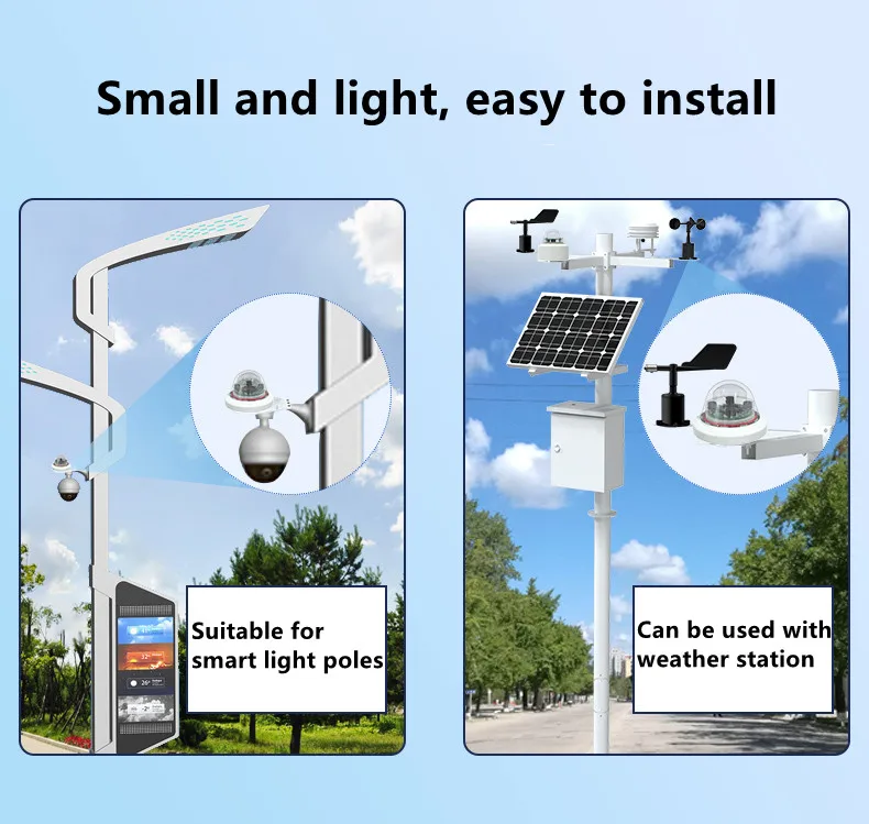 Optical IR Rain Gauge - Reliable Outdoor Rain Monitoring