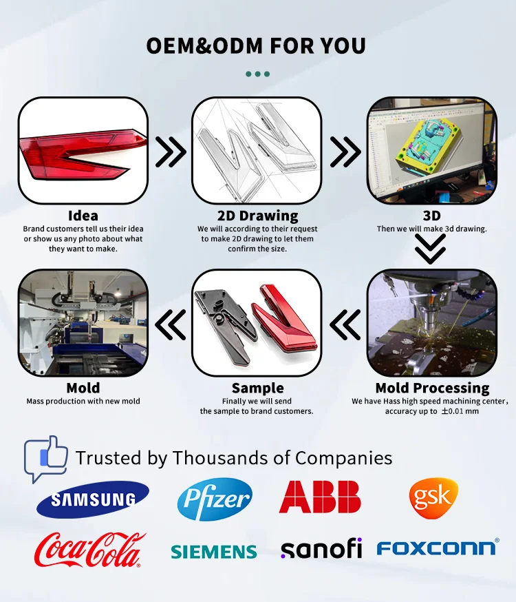 Mould Factory ODM OEM Custom Injection Mold Plastic Mould