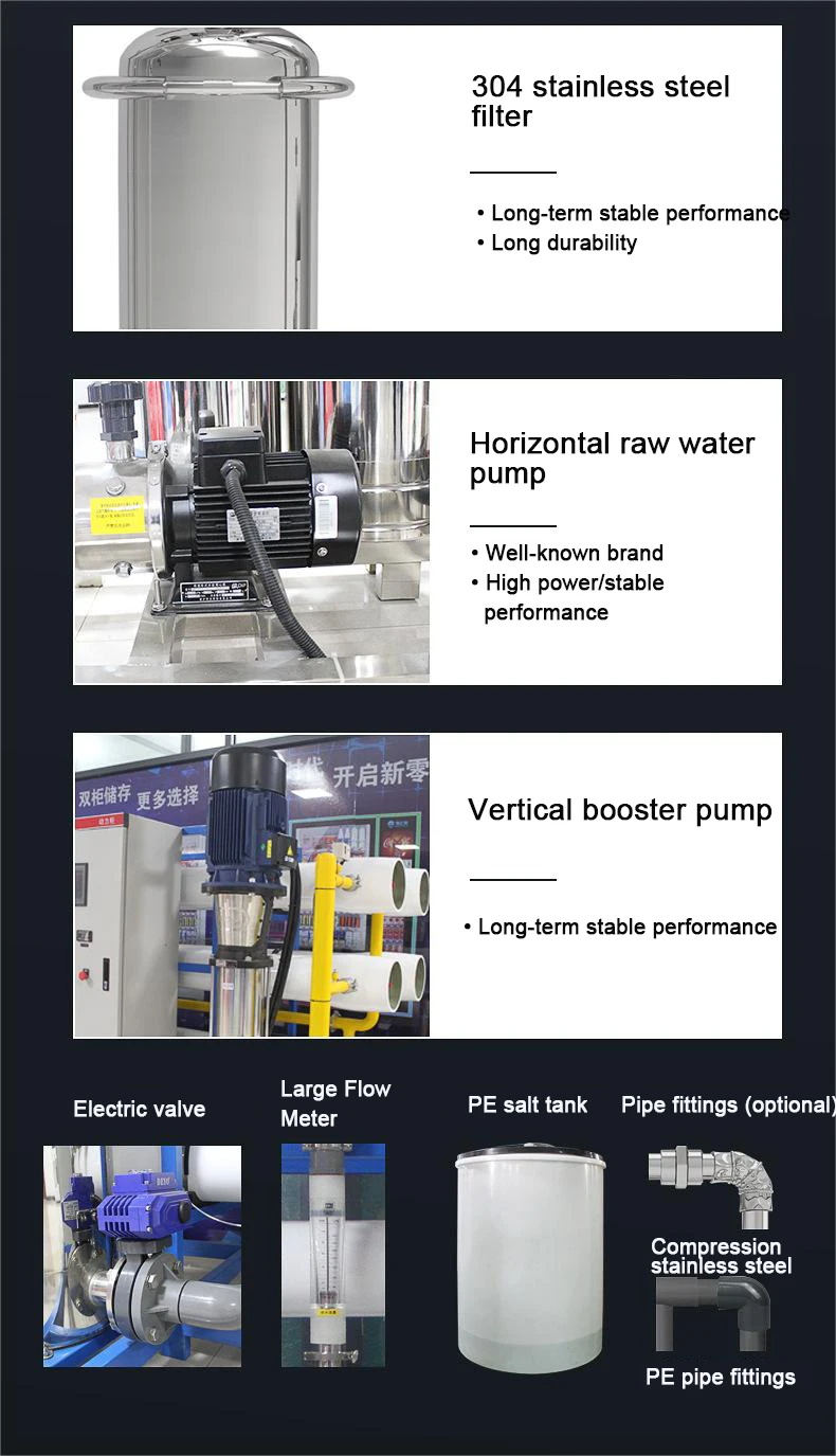 1000lph High Purity Water Filter Reverse Osmosis Water Purification ...