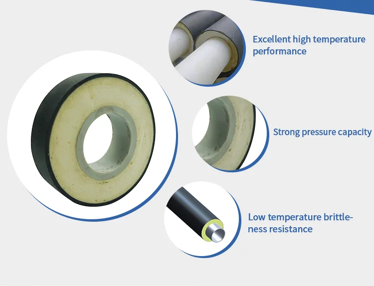 Haili Pert2 Insulated Pipe For Hot Water Piping System Municipal ...