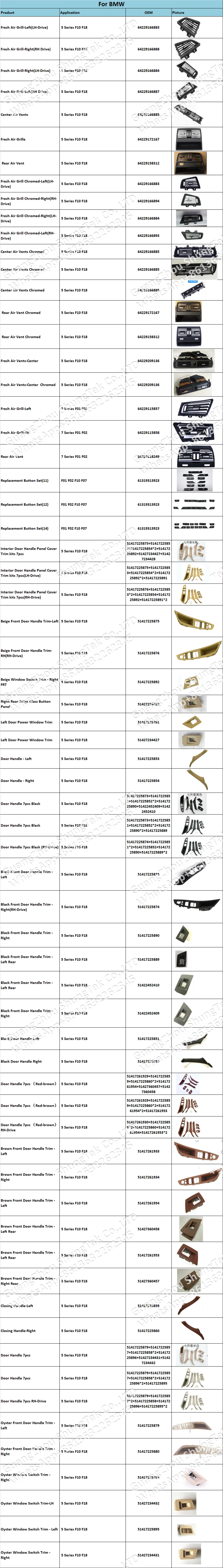 Air Conditioning Control Button Console Dashboard AC Button for BMW 5 ...
