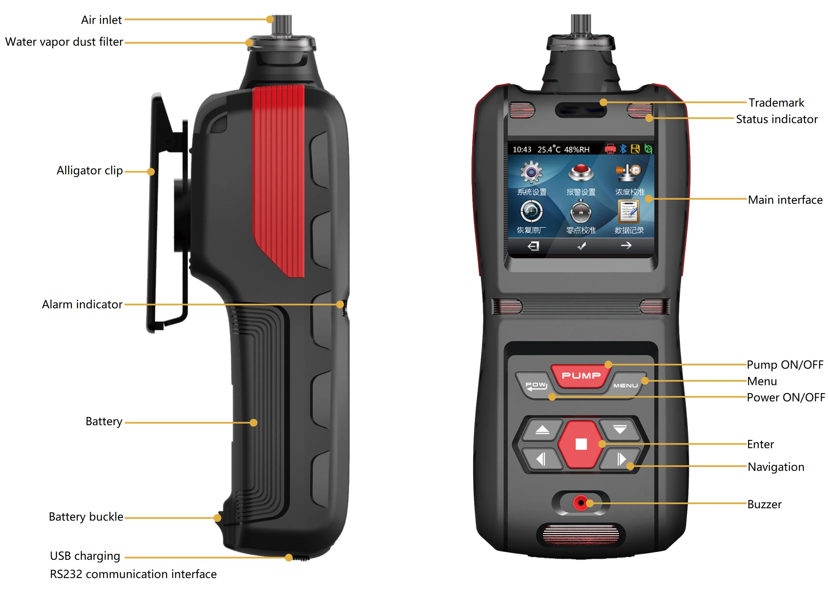 Portable Nitrogen N2 Gas Detector Handheld Nitrogen Gas Analyzer N2 Gas ...
