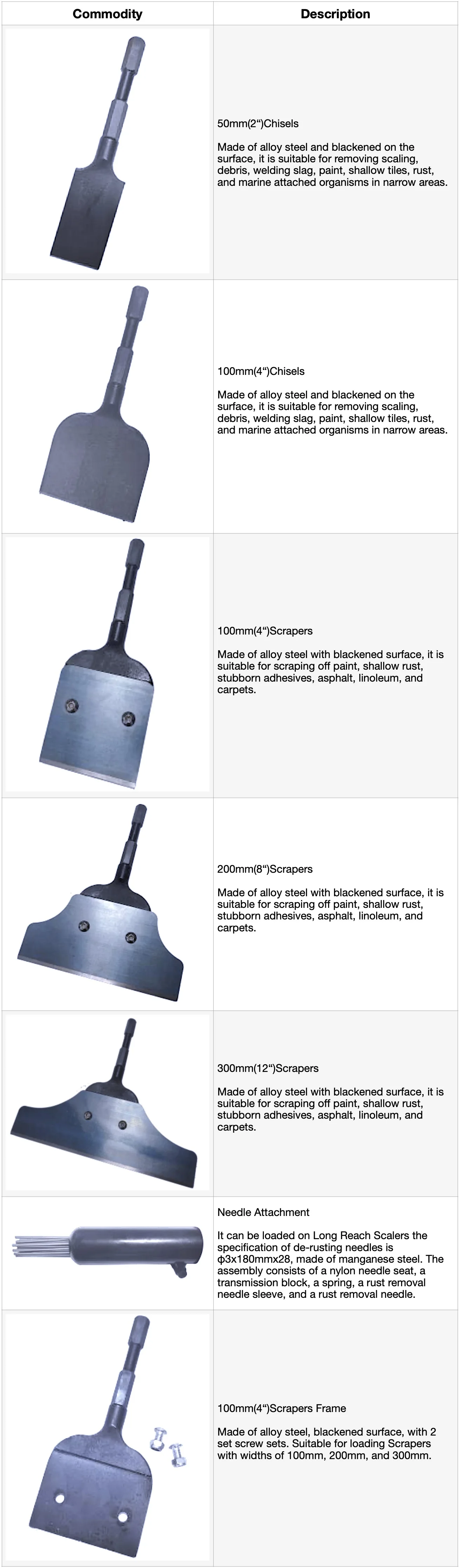 TY67029 Long Reach Scaler - Versatile Tool for Cleaning