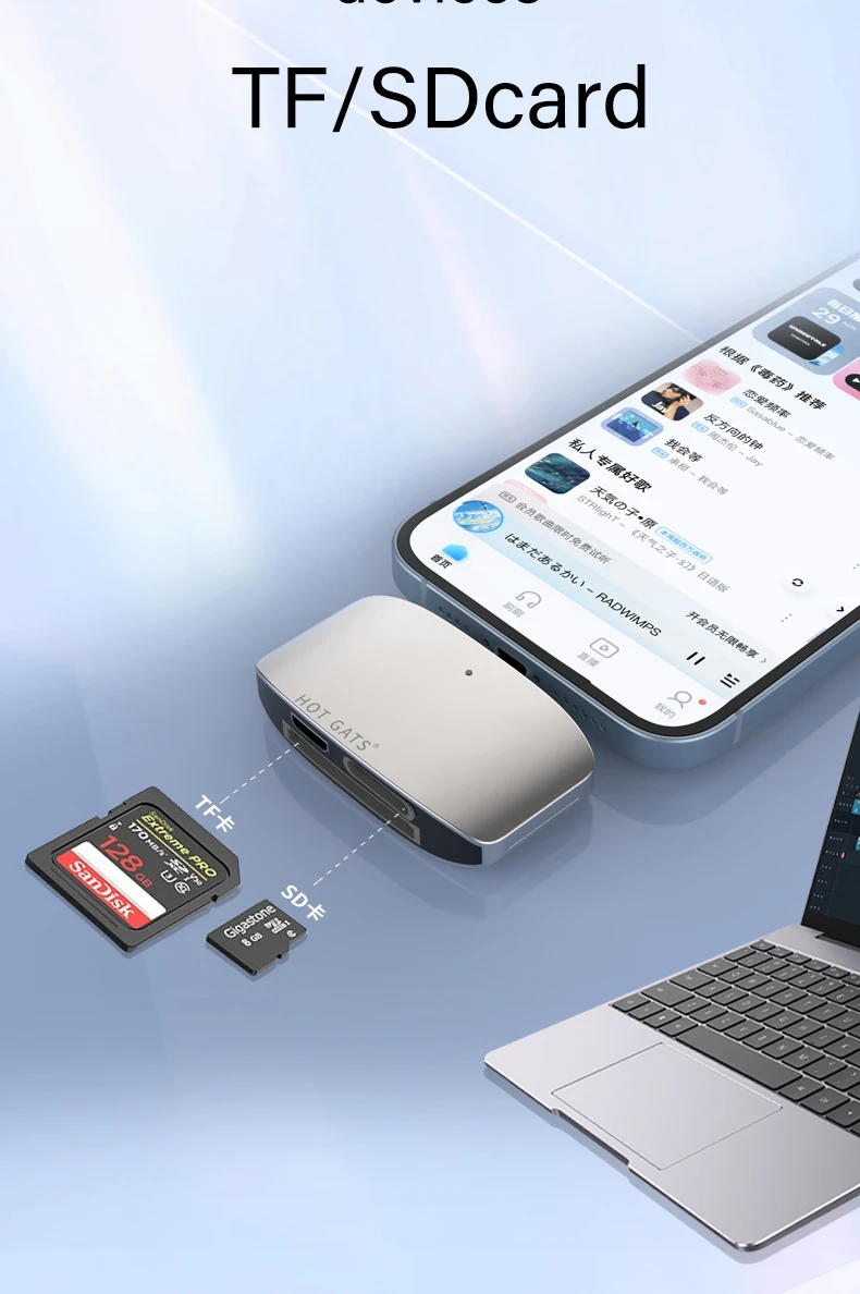 Circular Card Reader,Suitable For I-phone/i Pad,Usb C,And Usb A Devices ...