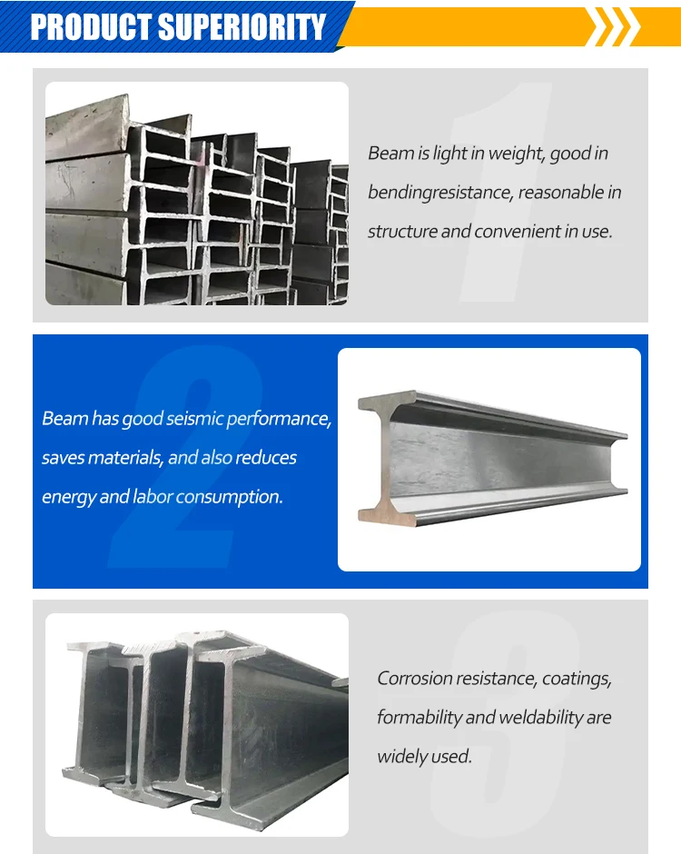 Universal H Beam/i Beam/ipeaa/hea/heb/steel Profile Ss400/a36 ...
