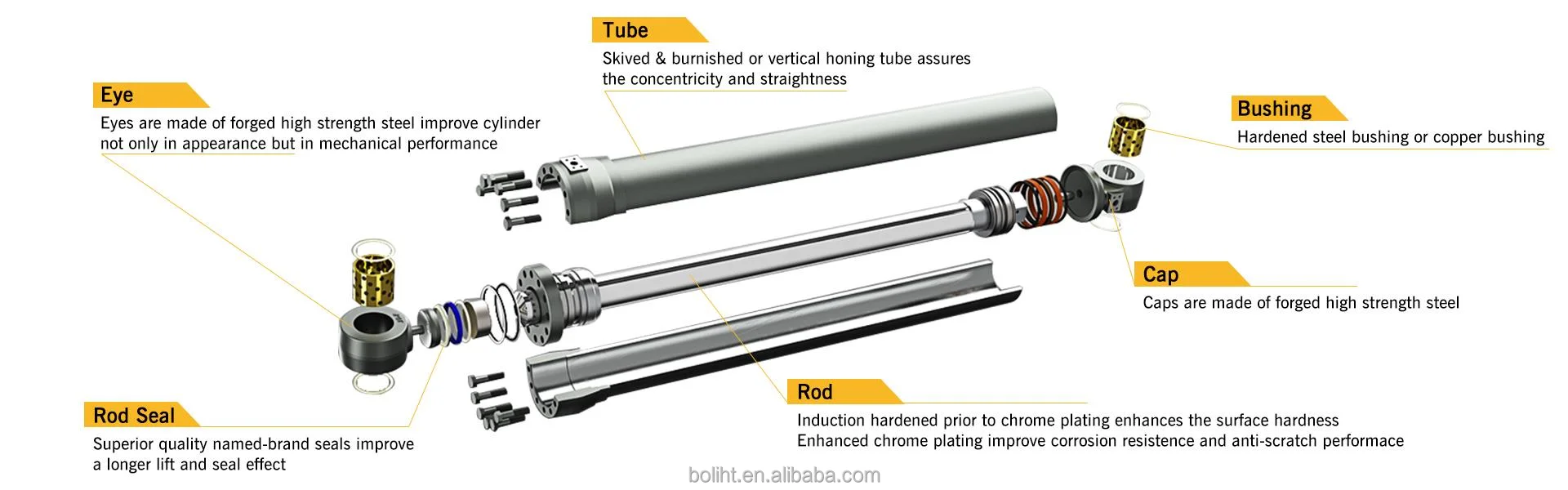 Excavator Hydraulic Cylinder Assembly Boom Arm Bucket Cylinder| Alibaba.com