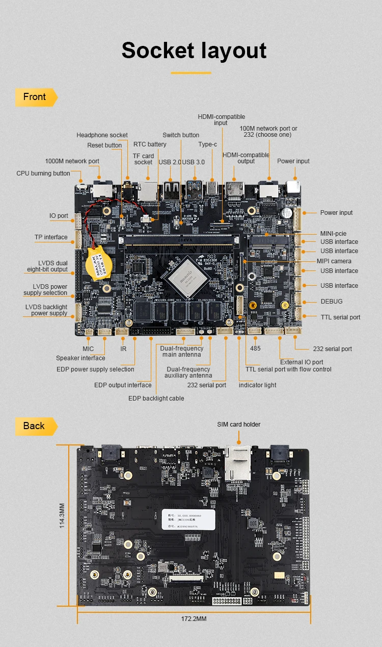 Rockchip Gateway Signway Digital Signage Board Rk3399 Cpu Module Lvds ...