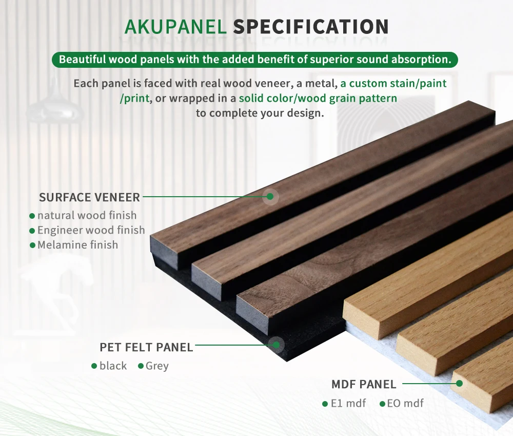 Best Price Akustik Acoustic Panels - Sound Absorption