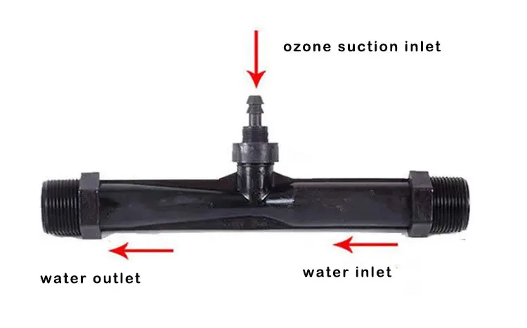 Ozone Venturi Fertilizer Injector - 1/4 Inch PVDF Tube for Efficient ...