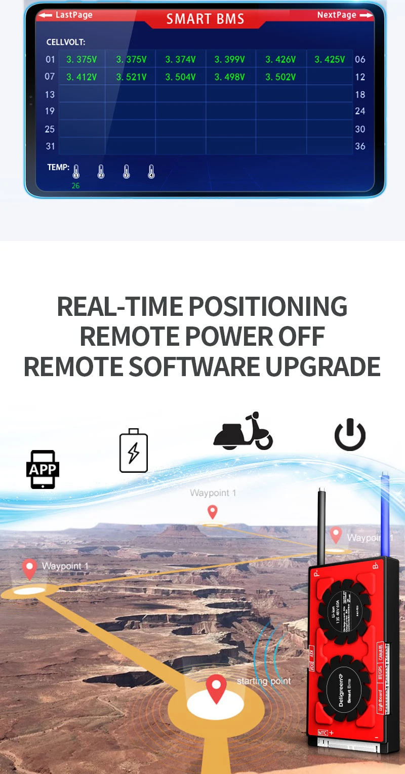 Prevent Short Circuit And Overcharge Lithium Battery Protection Board ...