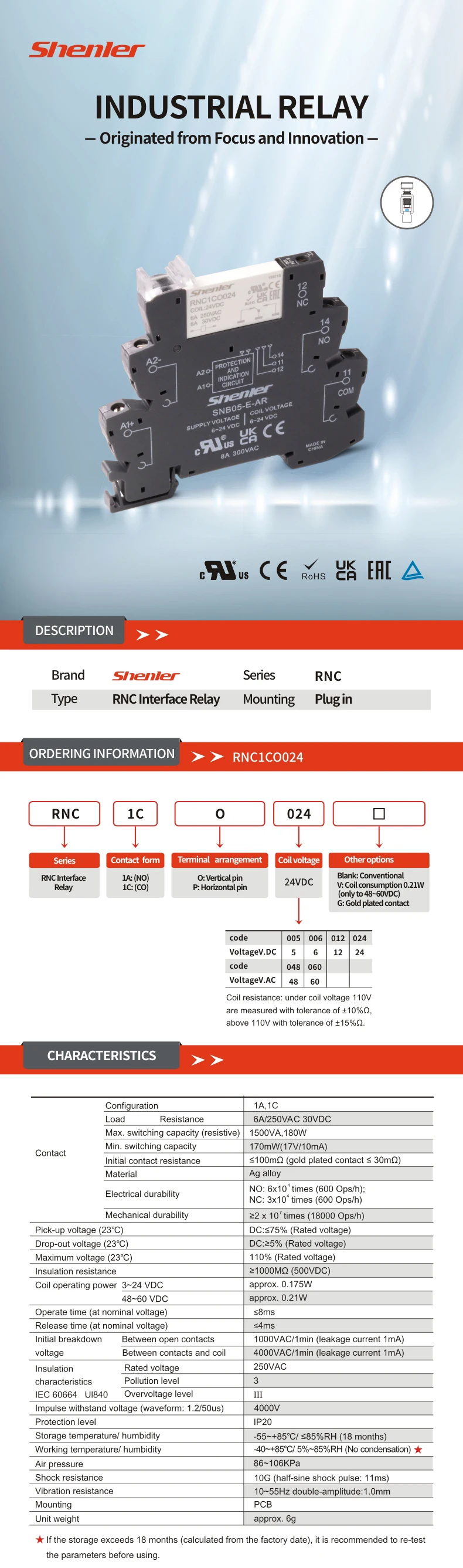 Interface Slim Relay Setsplc 6.2mm Thickness Din-rail 6 A Relay Socket ...