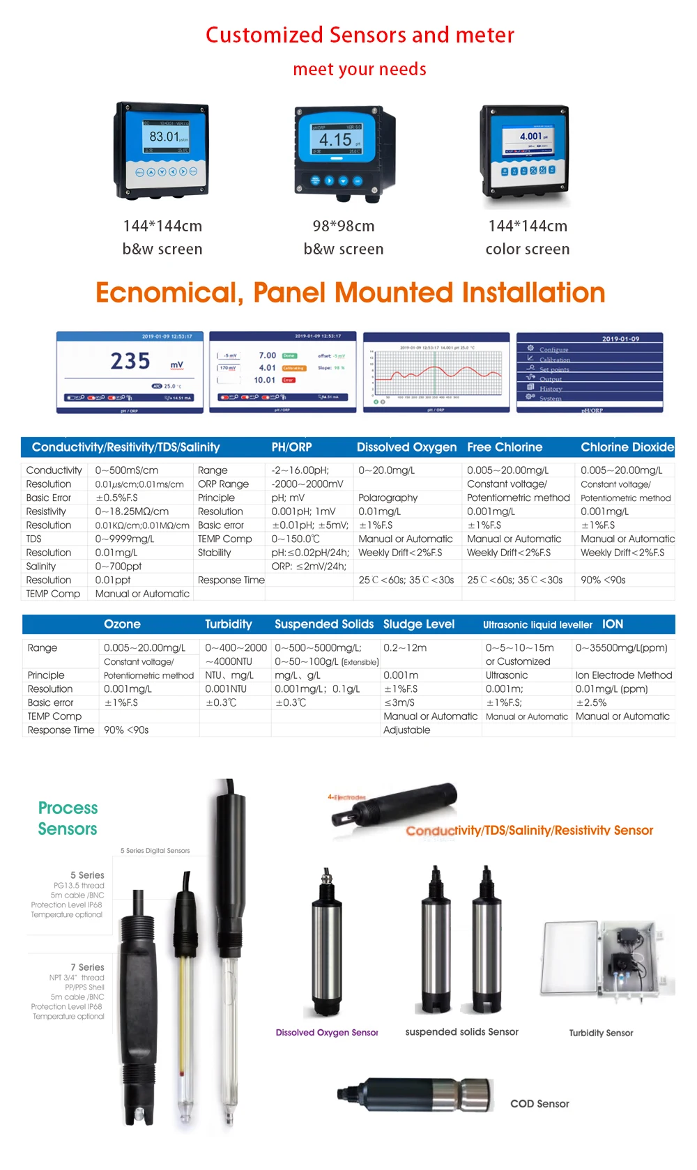 Drinking Water Swimming Pool Quality Multi-parameter Online Monitoring ...