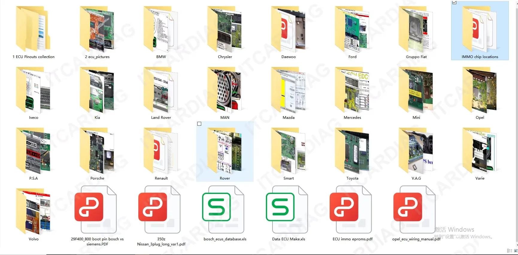 Alibaba.com: Pinout Maps Car Repair Tool ECU Pinouts Collection with PDF Instruction and Photo ...
