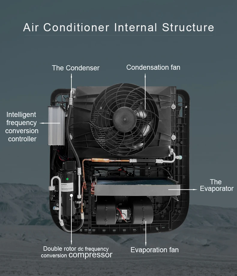 12V DC Twin Rotary Compressor Rooftop Air Conditioner for Car & Golf ...