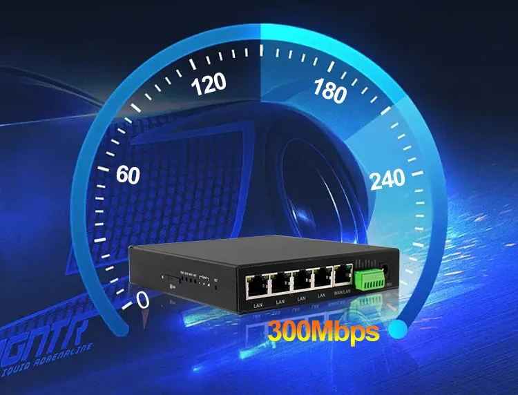 Customizable English Software 300mbps Industrial Firewall