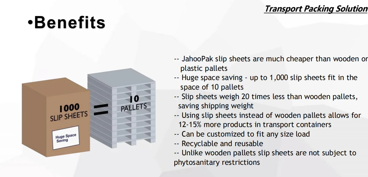 Kraft Paper Cardboard Slip Sheet Manufacturer for Cargoes ...