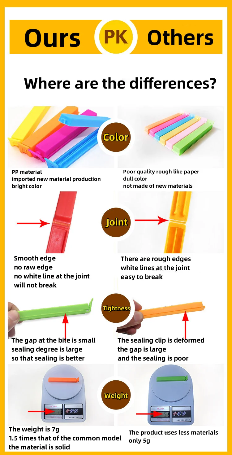 Custom Colorful Plastic Food Closing Clip Moisture-proof Coffee Fresh ...