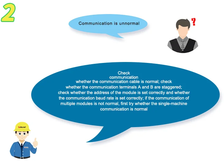 Acrel Base Station Dedicated Dc Metering Solution Meter Amc16-dett With ...